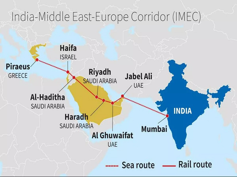 Israeli Media Reported That China Is Using IMEC As A Partial ...