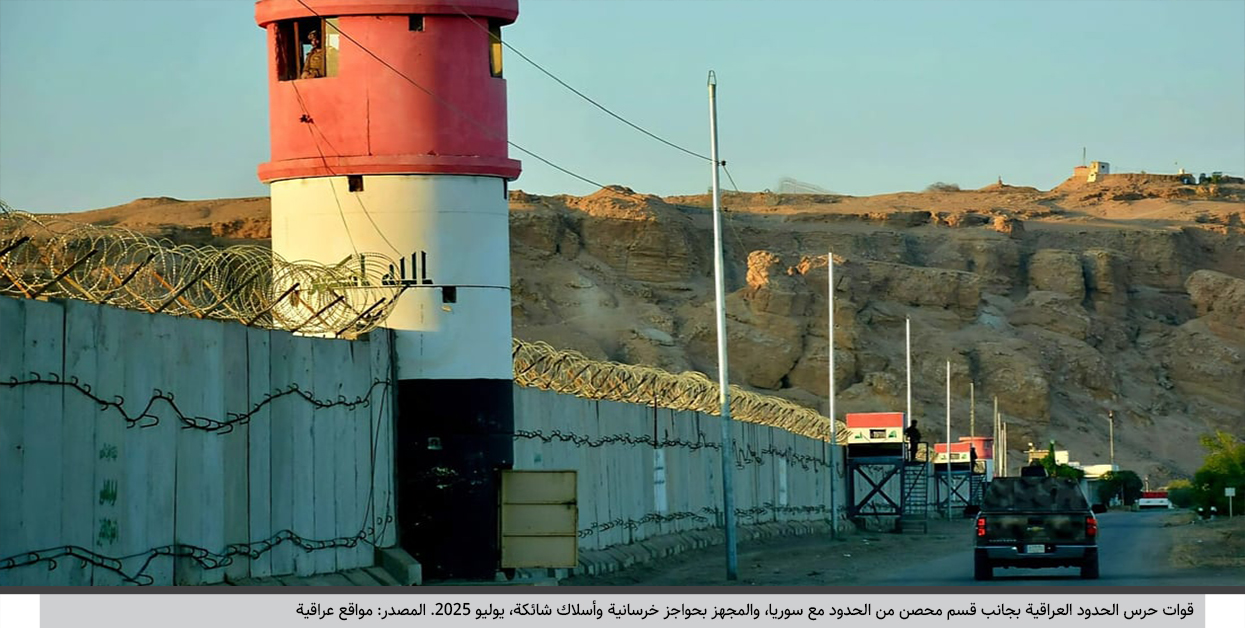 Syrian-Iraqi border: Reshaping the geopolitical sphere in the Middle ...