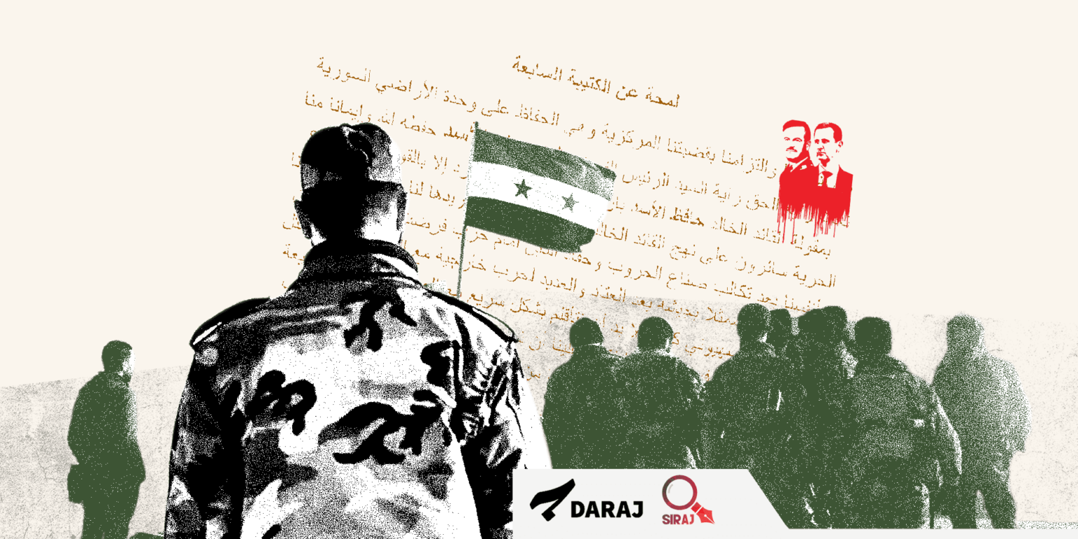 Inside Syria’s Proxy State: What the ‘Battalion 7’ Files Reveal About ...